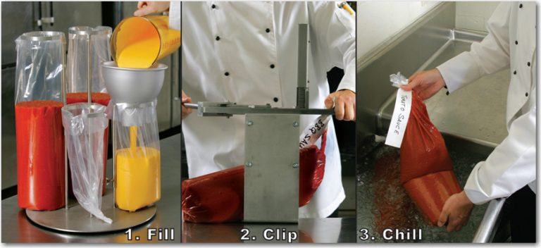 Cook Chill Production Consulting